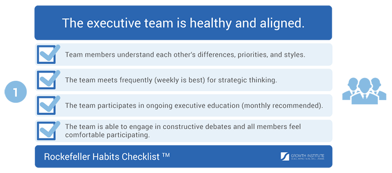 10 Rockefeller Habits — The Only Framework You Need To Scale Your ...